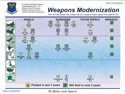 When A Cruise Missile Is Just A Cruise Missile