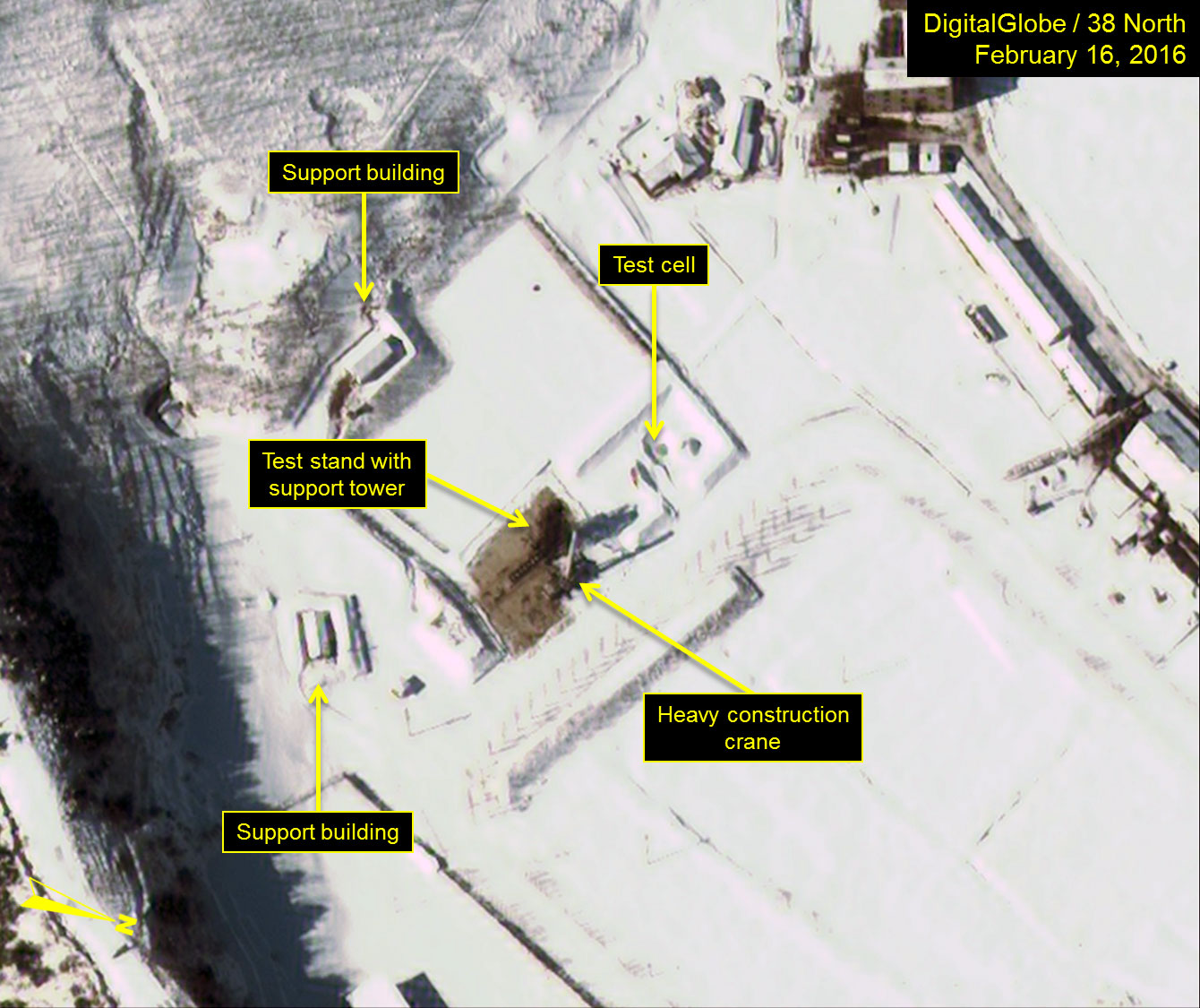 North Korea’s Ballistic Missile Submarine Program: An Update