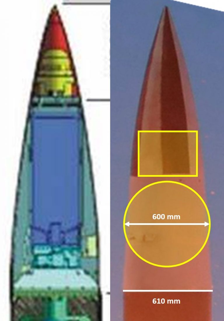 Preliminary Assessment of the KN-24 Missile Launches - 38 North ...