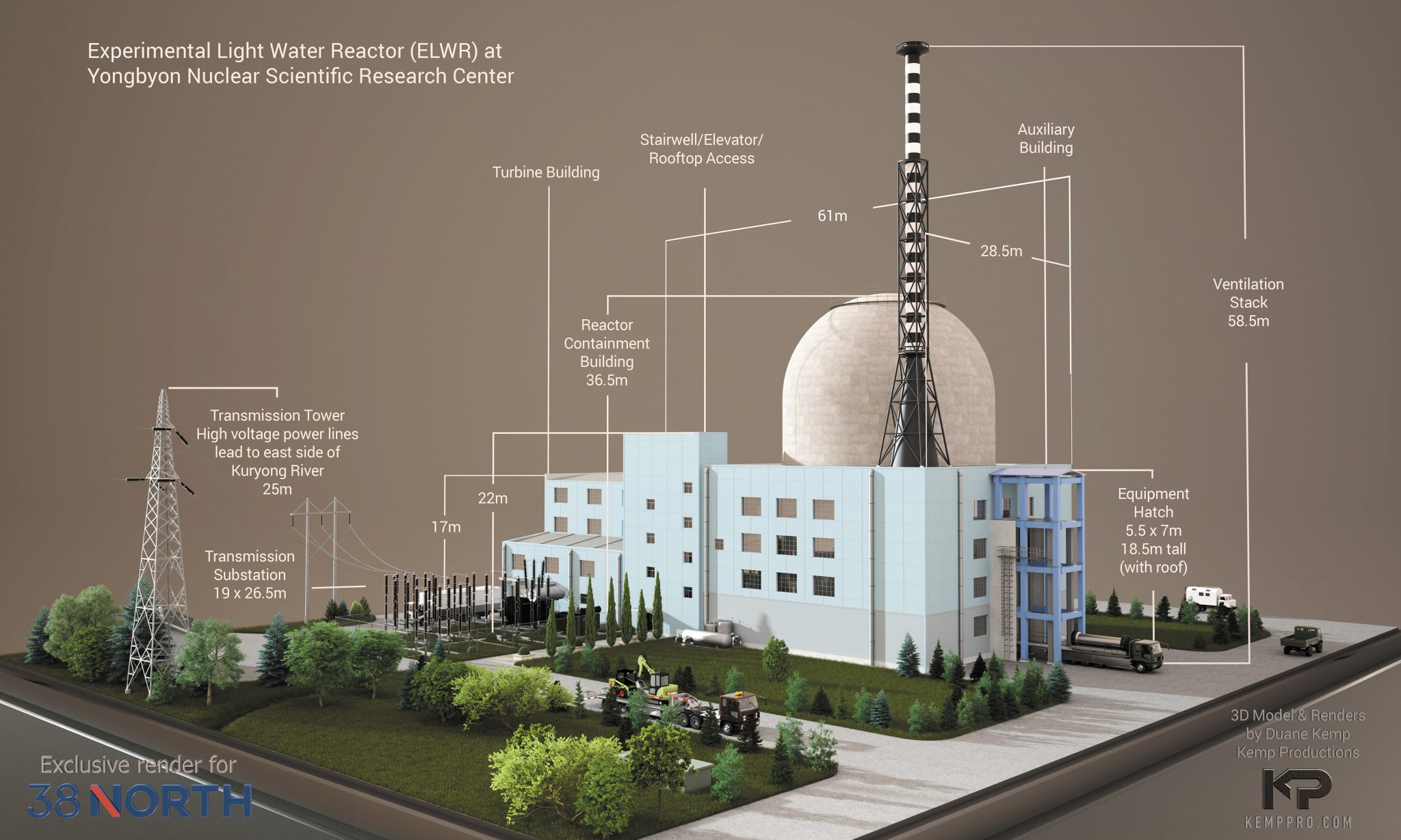 Yongbyon Nuclear Scientific Research Center: Experimental Light Water ...