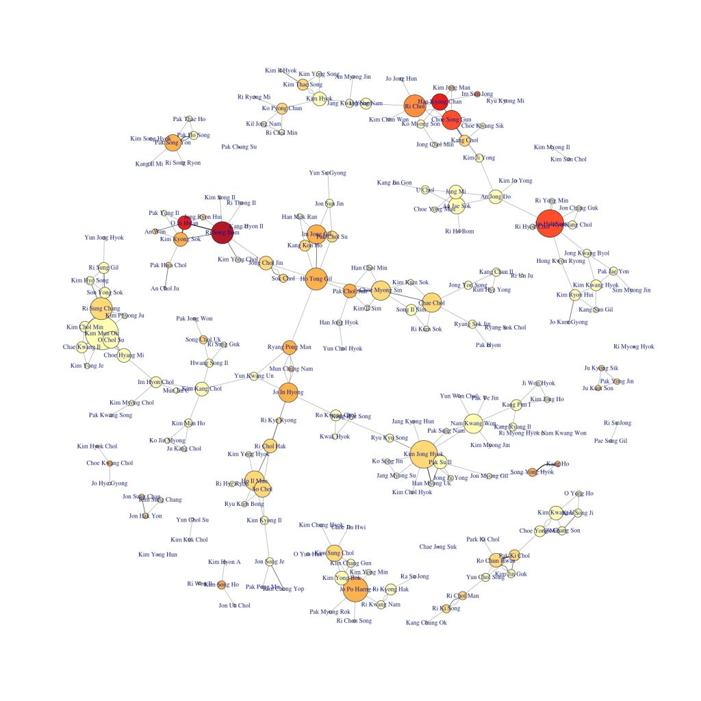 Intangible Transfer of Technology (ITT): Open-source Information ...